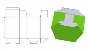 Box Styles Guidance - Custom Box Styles and Packaging Design of 2023