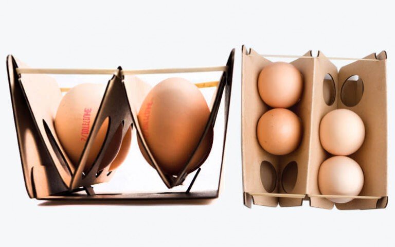 An Introduction to the Paper Packaging Structure Design