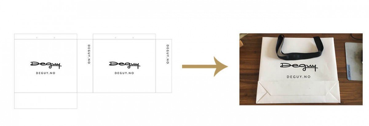 Comprehensive Guide for Custom Packaging- Packaging boxes bags