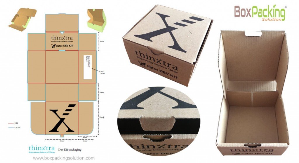 Packaging Design Guidebook- The First Step of A Sucessful Marketing