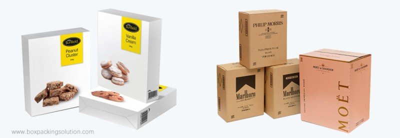 The Best Definitive Guide In 2023- Custom Retail Packaging and Solution